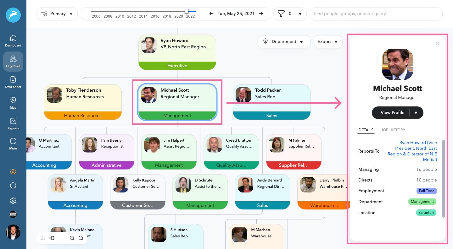 ChartHop Documentation - Org chart